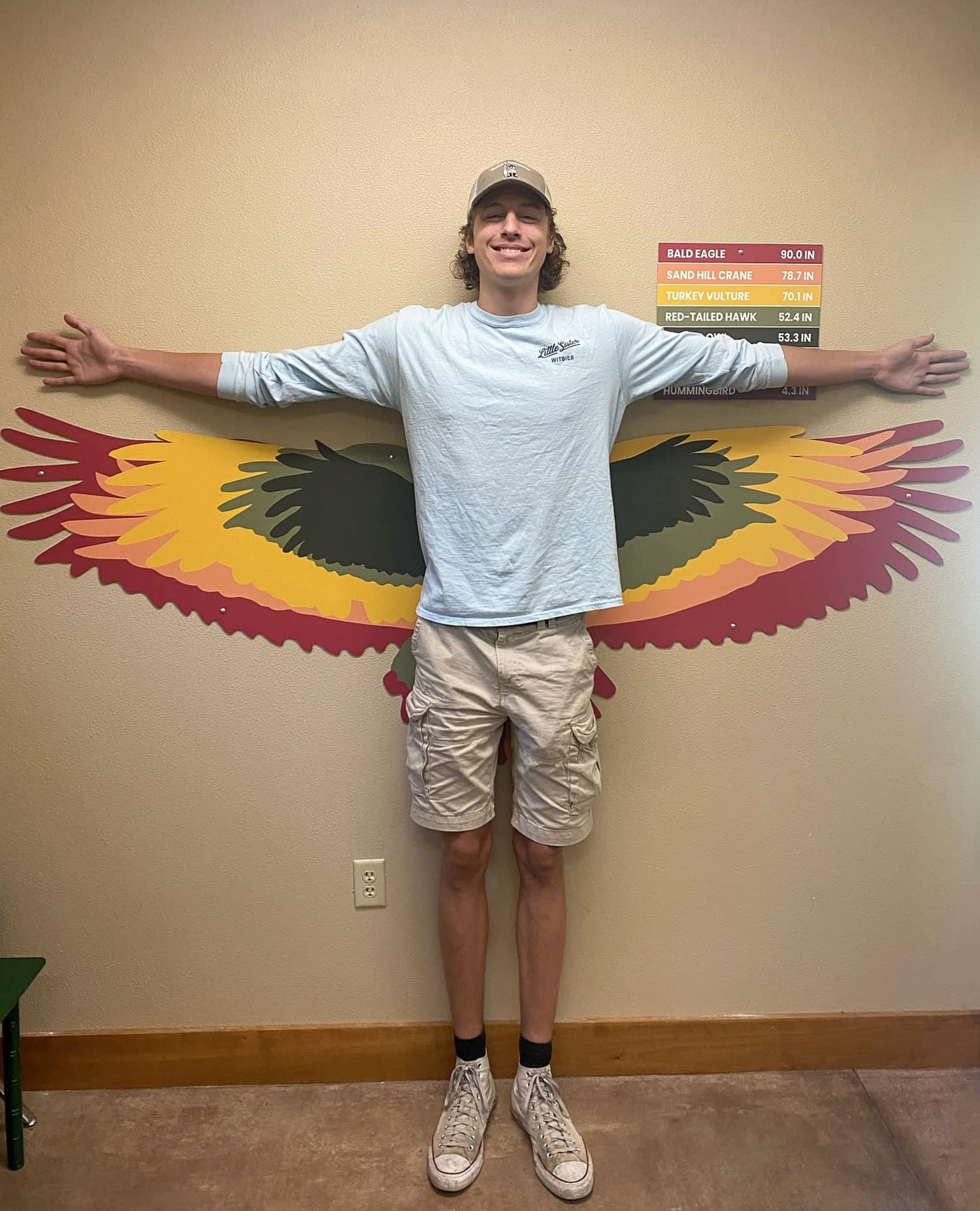 What's Your Wingspan? - Newport Wilderness Society